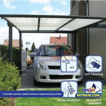 Jual Smartuff Atap Polycarbonat Greca 3 Meter Clear