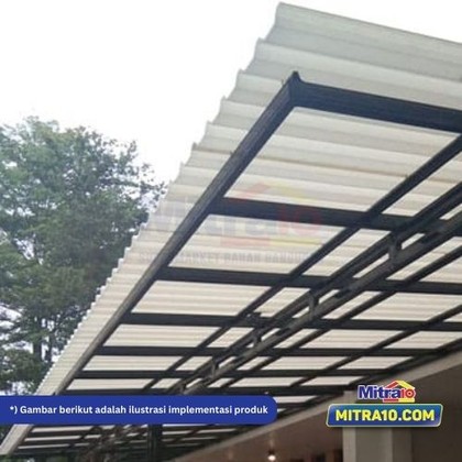 Jual Smartuff Atap Polycarbonat Greca 3 Meter Clear